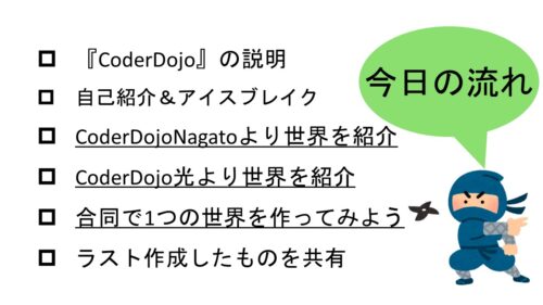 2022年12月24日のCoderDojoを終了しました。 | 長門市しごとセンター